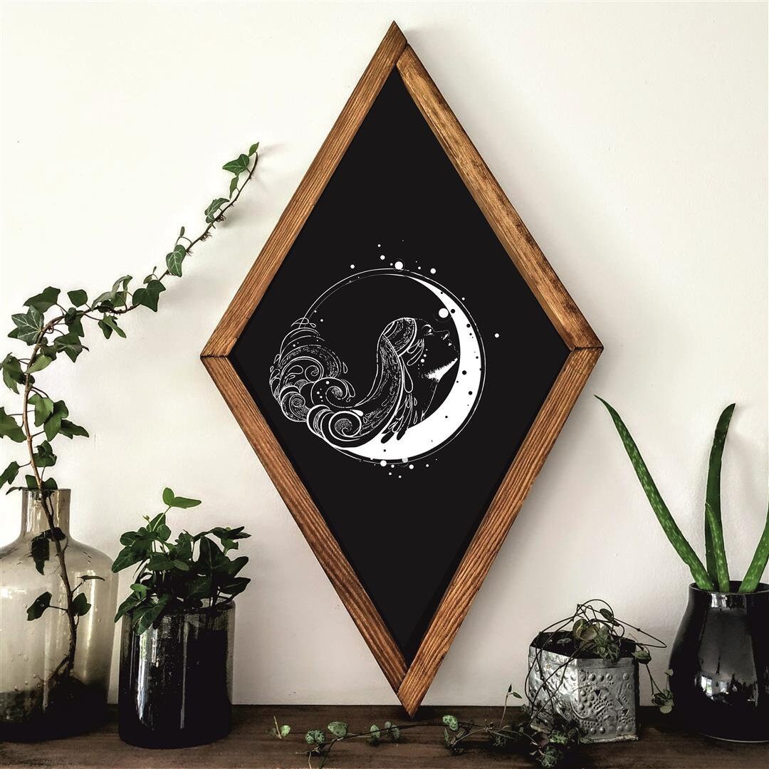 Handmade Zodiac Wood Panels - Personalized Astrology Signs for Gift ...