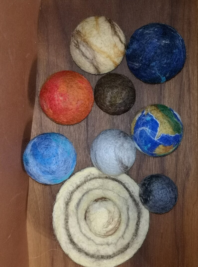 Set of Planets, Solar System, Felt Models of Planets, Earth Layer - Etsy