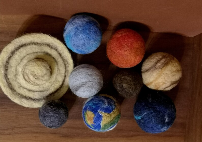 Set of Planets, Solar System, Felt Models of Planets, Earth Layer - Etsy