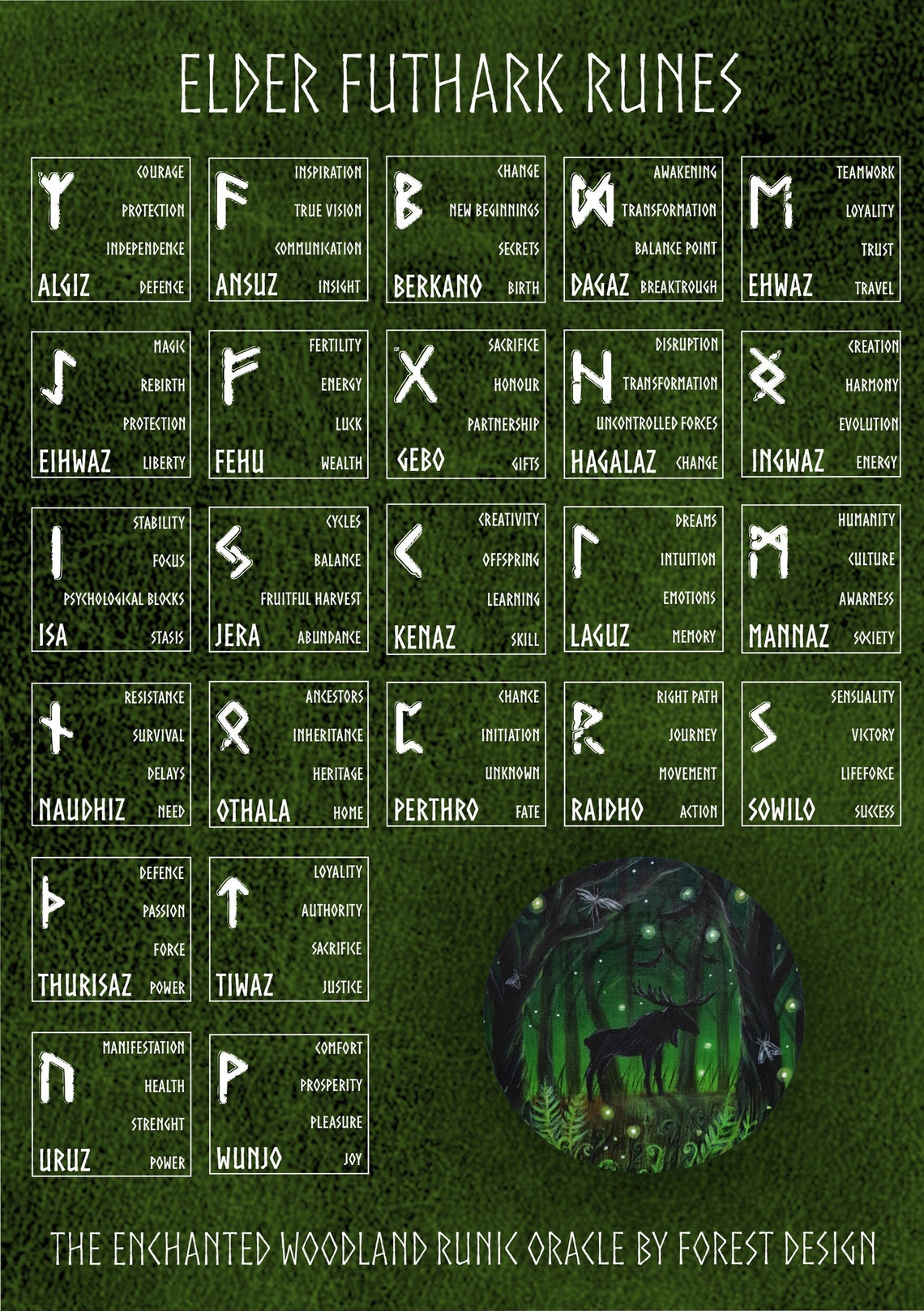 Reference Sheet Instant Download/the Enchanted Woodland Runic - Etsy