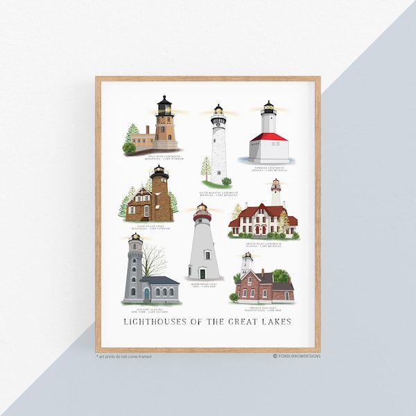 Lighthouse Art - Etsy