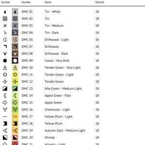 DMC Colour Chart PDF Sorted by Numbers Cross Stitch - Etsy