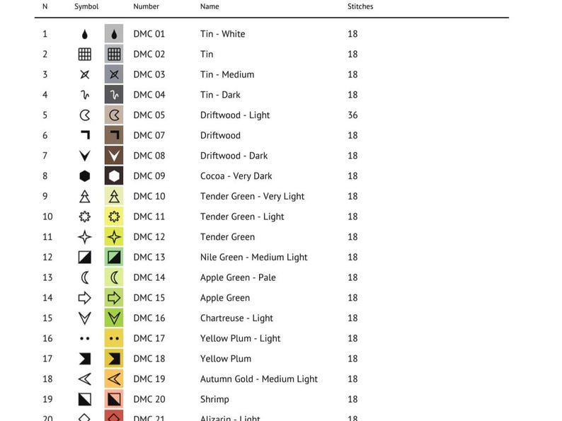 DMC Colour Chart PDF Sorted by Numbers Cross Stitch - Etsy
