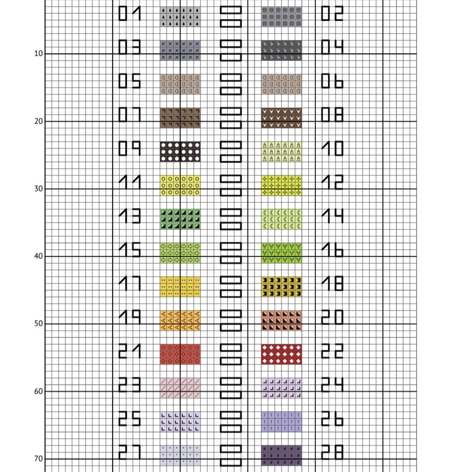 DMC Colour Chart PDF Sorted by Numbers Cross Stitch - Etsy