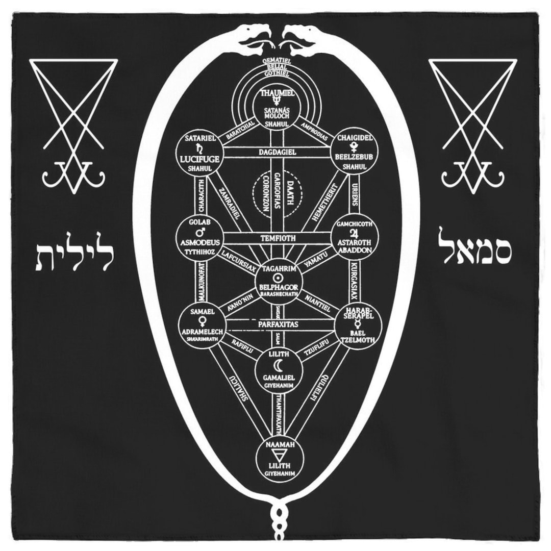 Demonic Qliphoth Abyss Altar Cloth - Etsy Australia