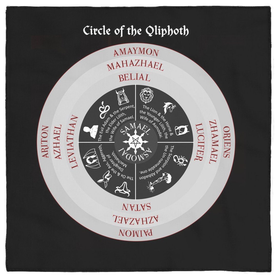 Zodiac of the Qliphoth Demonic Altar Cloth - Etsy