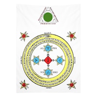 Goetia Lesser Key of Solomon Evocation Summoning Circle Complete Set ...
