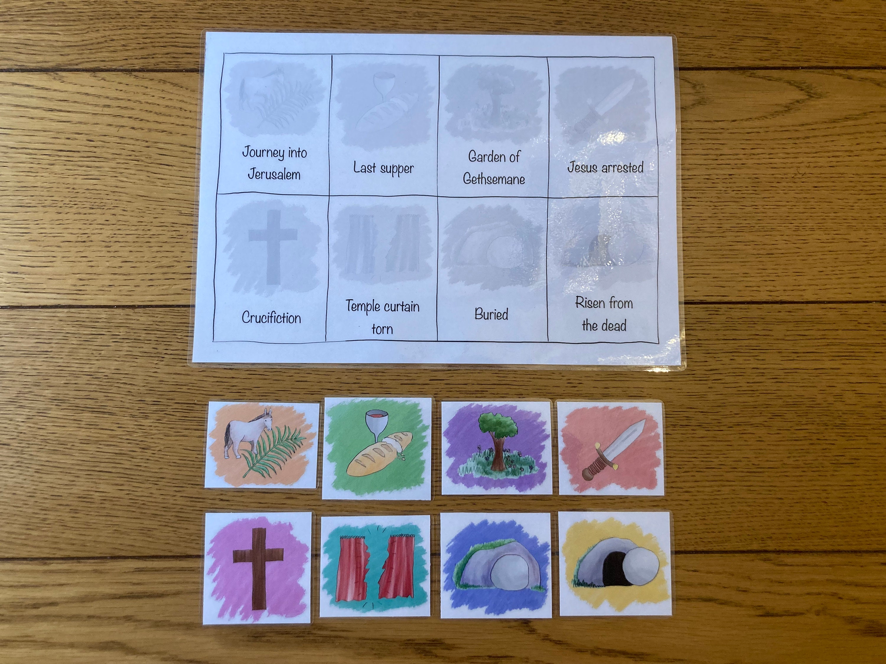 Easter Story Cards Printable Easter Sequencing Cards - Etsy