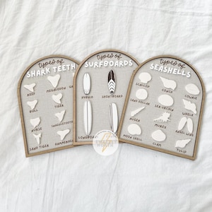 Shark Teeth Sign | No Wake Zone | Beach Theme Decor | Shark Room Sign ...