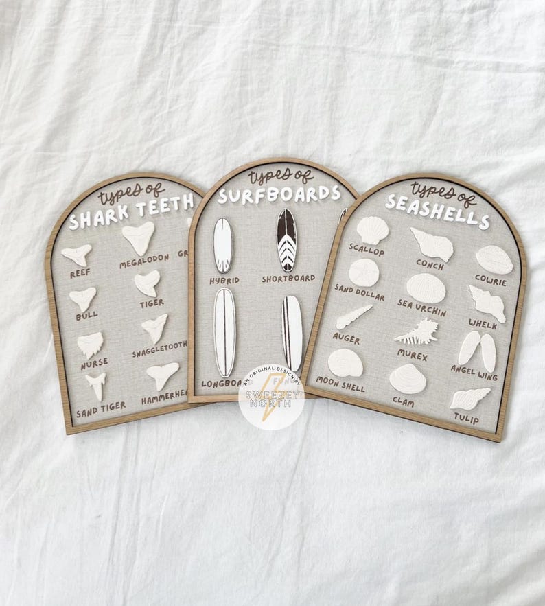 Shark Teeth Sign | No Wake Zone | Beach Theme Decor | Shark Room Sign ...