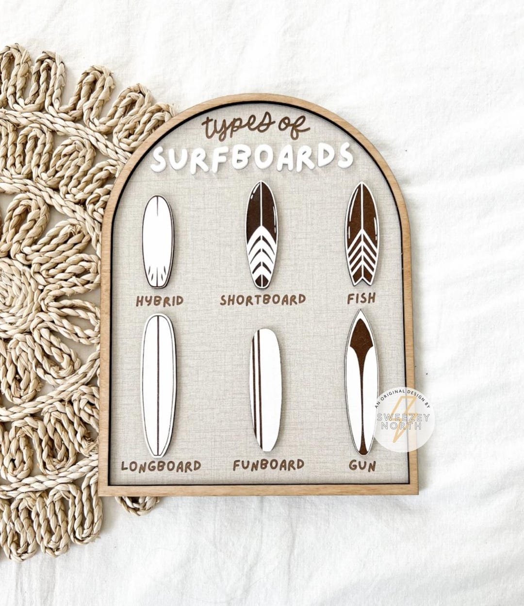 Surfboard Sign | No Wake Zone | Beach Theme Decor | Shark Room Sign ...