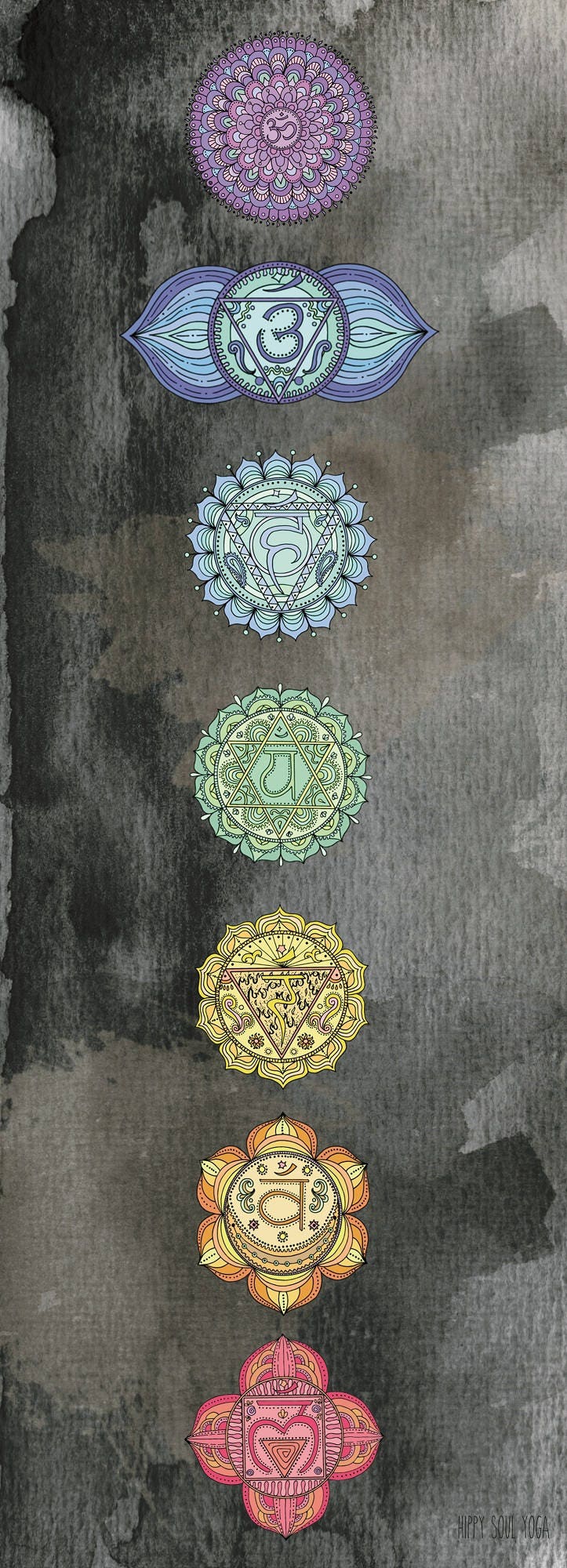Chakra Alignment Luxe Eco Yoga Mat - Etsy Australia