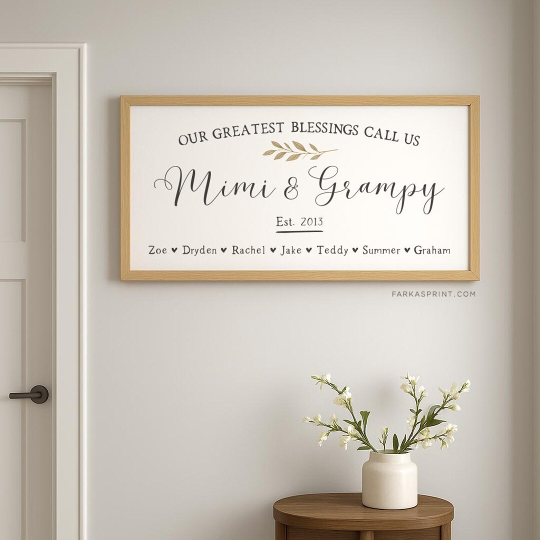 Grandparent Established Year Sign | Personalized Names Wall Art ...