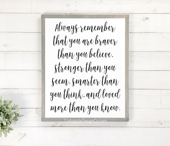 Always Remember Sign Quote Nursery Sign Inspirational | Etsy