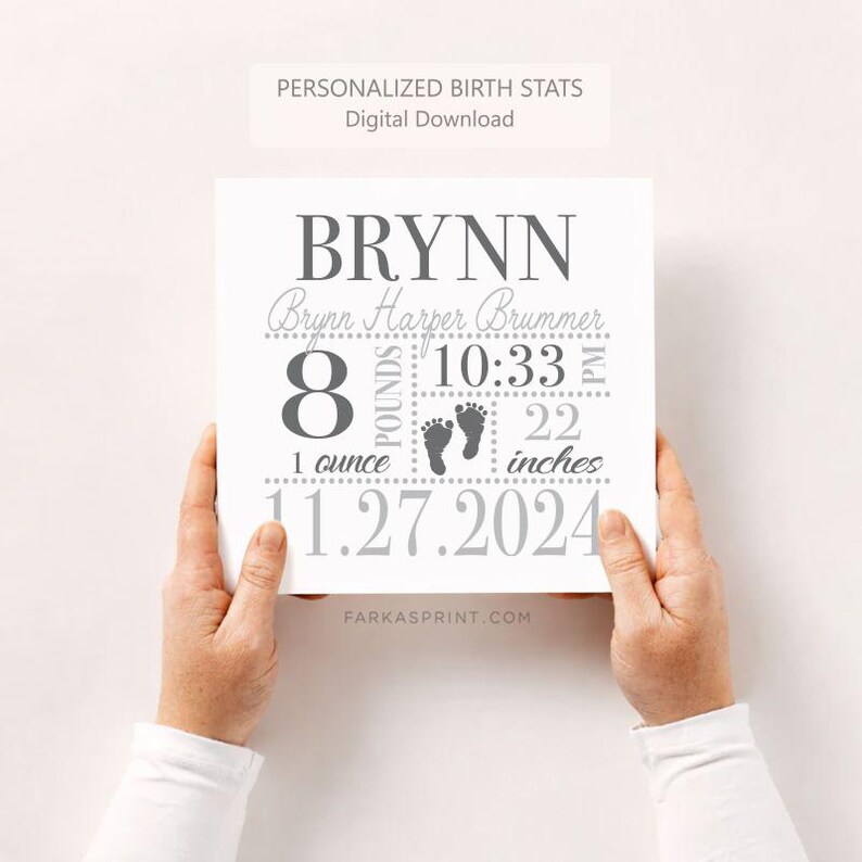 Personalized Baby Birth Stats Nursery Art (digital Download) - Etsy