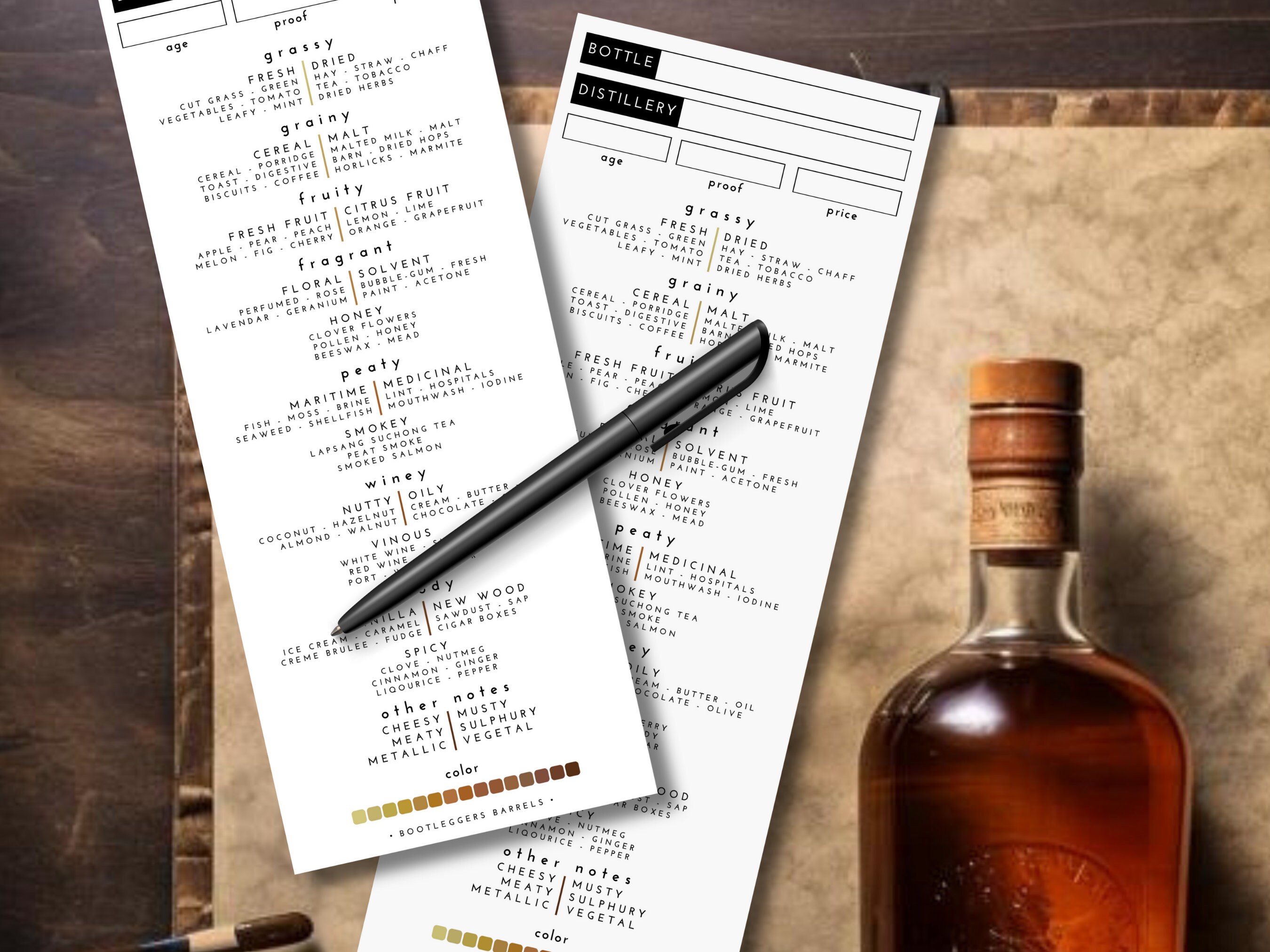 Whiskey Tasting Sheet | Printable | Whiskey Tasting Flight | Gifts for ...