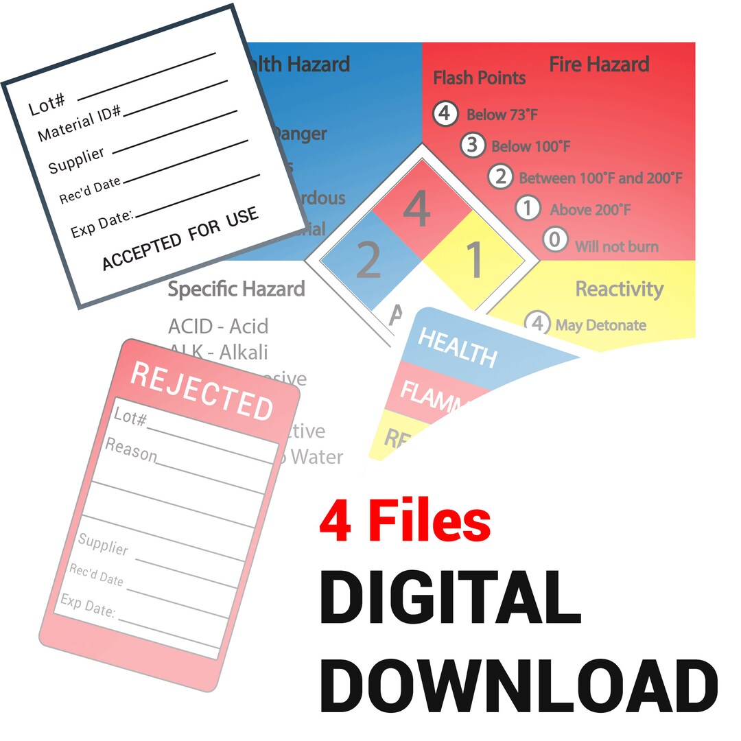 Inventory Management Stickers | Digital Download | OASHA Compliance ...