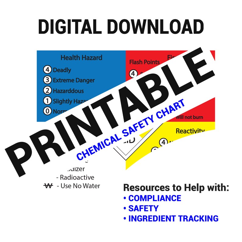 Inventory Management Stickers Digital Download OASHA - Etsy