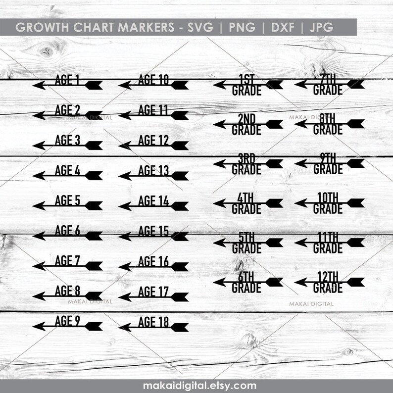 Growth Chart Markers Svg Dxf Png Jpg Digital Download - Etsy