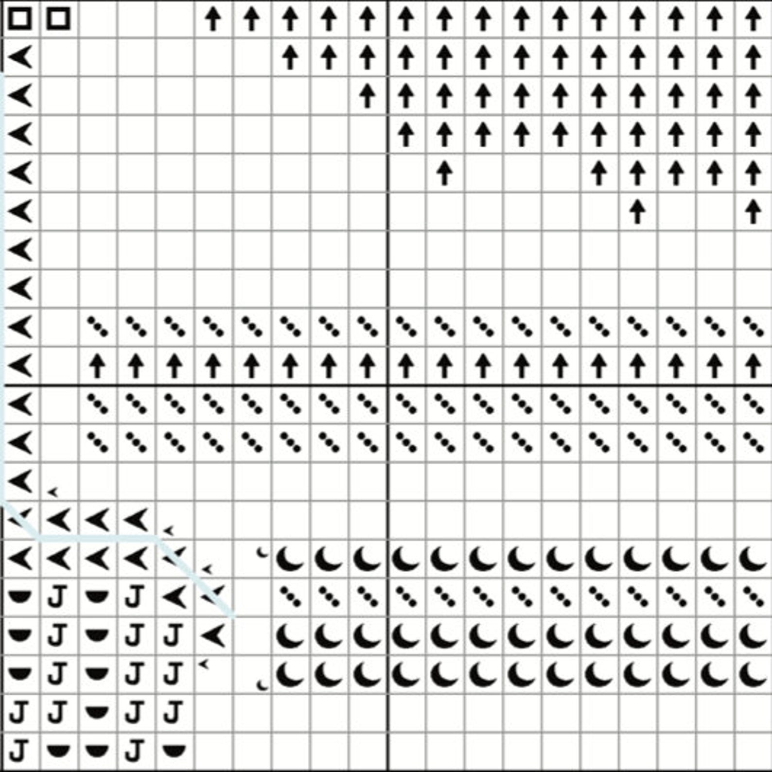 Cormorant Cross Stitch Pattern - Etsy