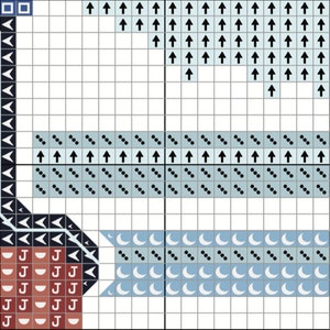 Cormorant Cross Stitch Pattern - Etsy