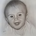 A4 Pencil Portrait From Your Photographs - Etsy