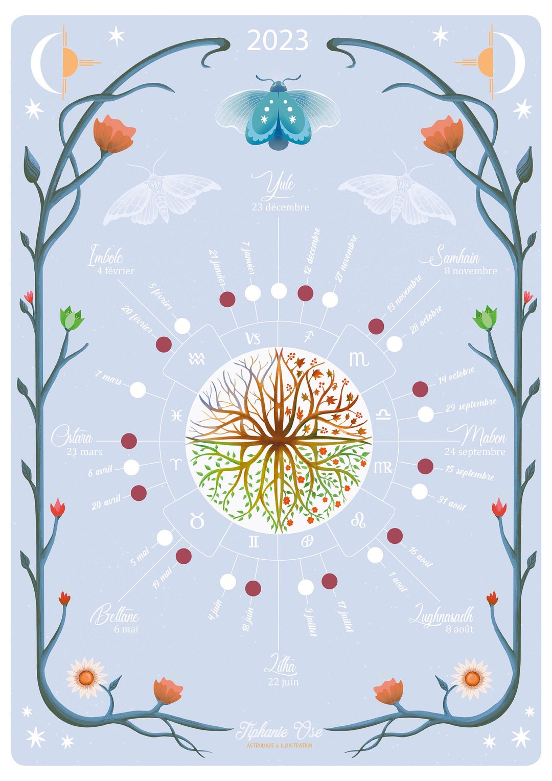 Lunar and Pagan Calendar Astrological Calendar A4 Poster of the Phases ...