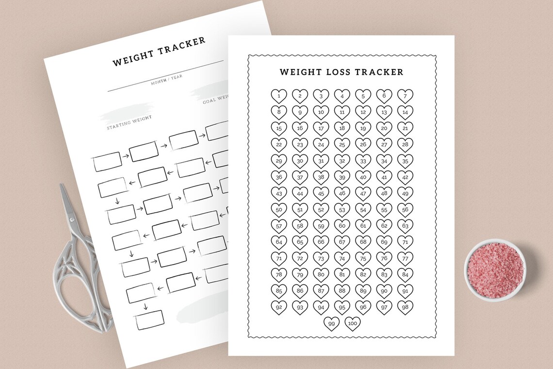 Weight Loss Tracker Editable Indesign Weight Loss Chart - Etsy