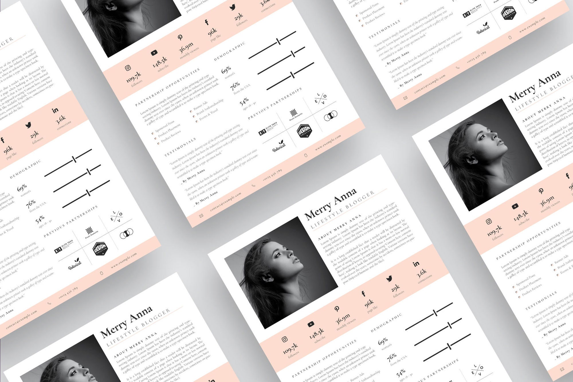 Influencer Media Kit, Media Kit Template, Fashion Blogger Media Kit ...