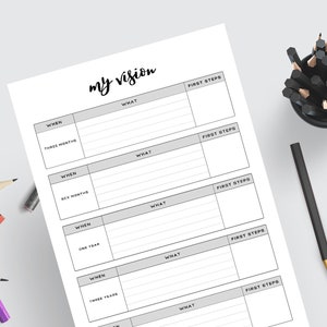 Canva Vision & Action Plan Sheet | Editable Vision Board Kit | Instant ...