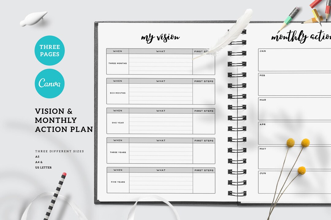 Canva Vision & Action Plan Sheet | Editable Vision Board Kit | Instant ...