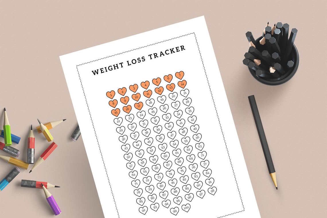 Weight Loss Tracker Editable Indesign Weight Loss Chart - Etsy