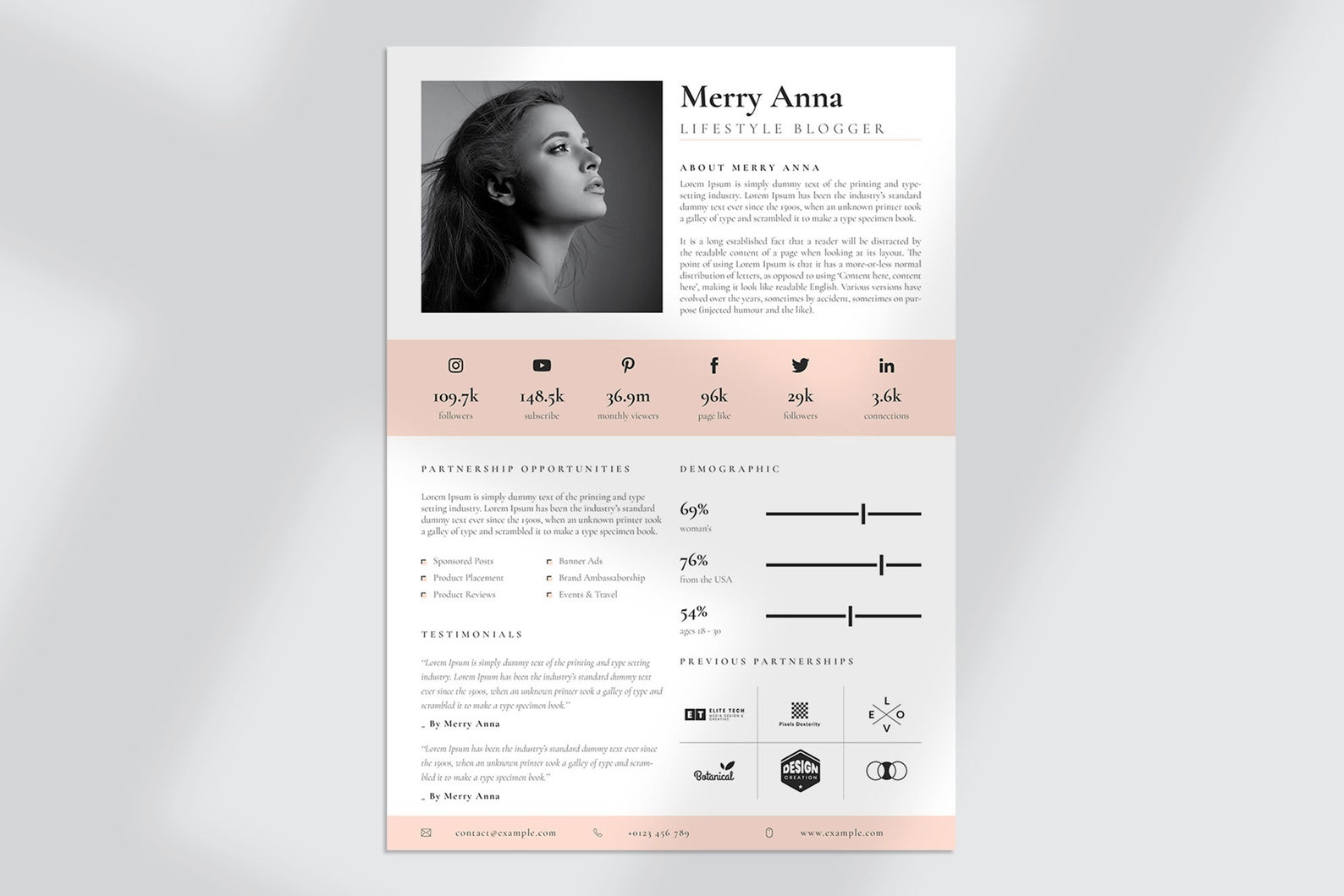 Influencer Media Kit, Media Kit Template, Fashion Blogger Media Kit ...