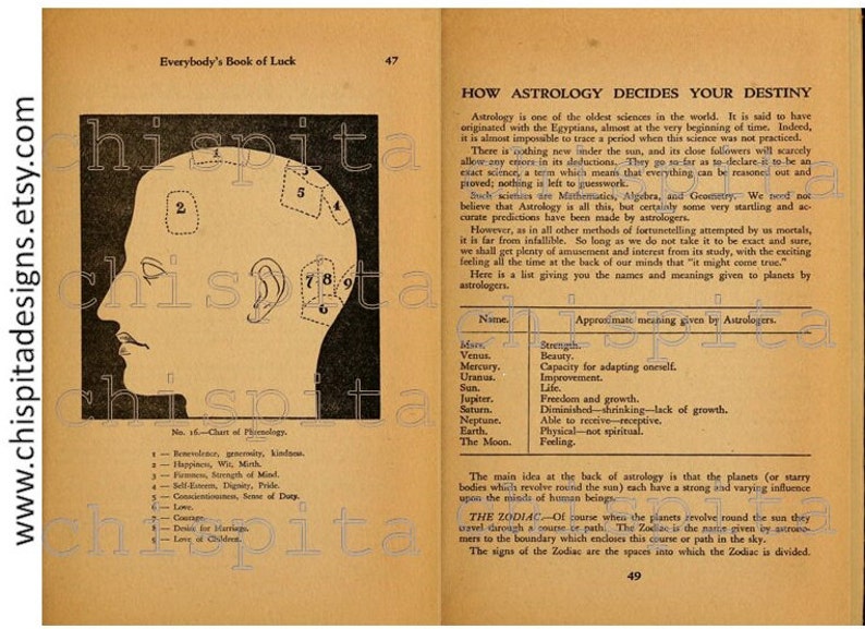 THE Book of Luck:divination,talismans,palmistry,fortune-telling by ...