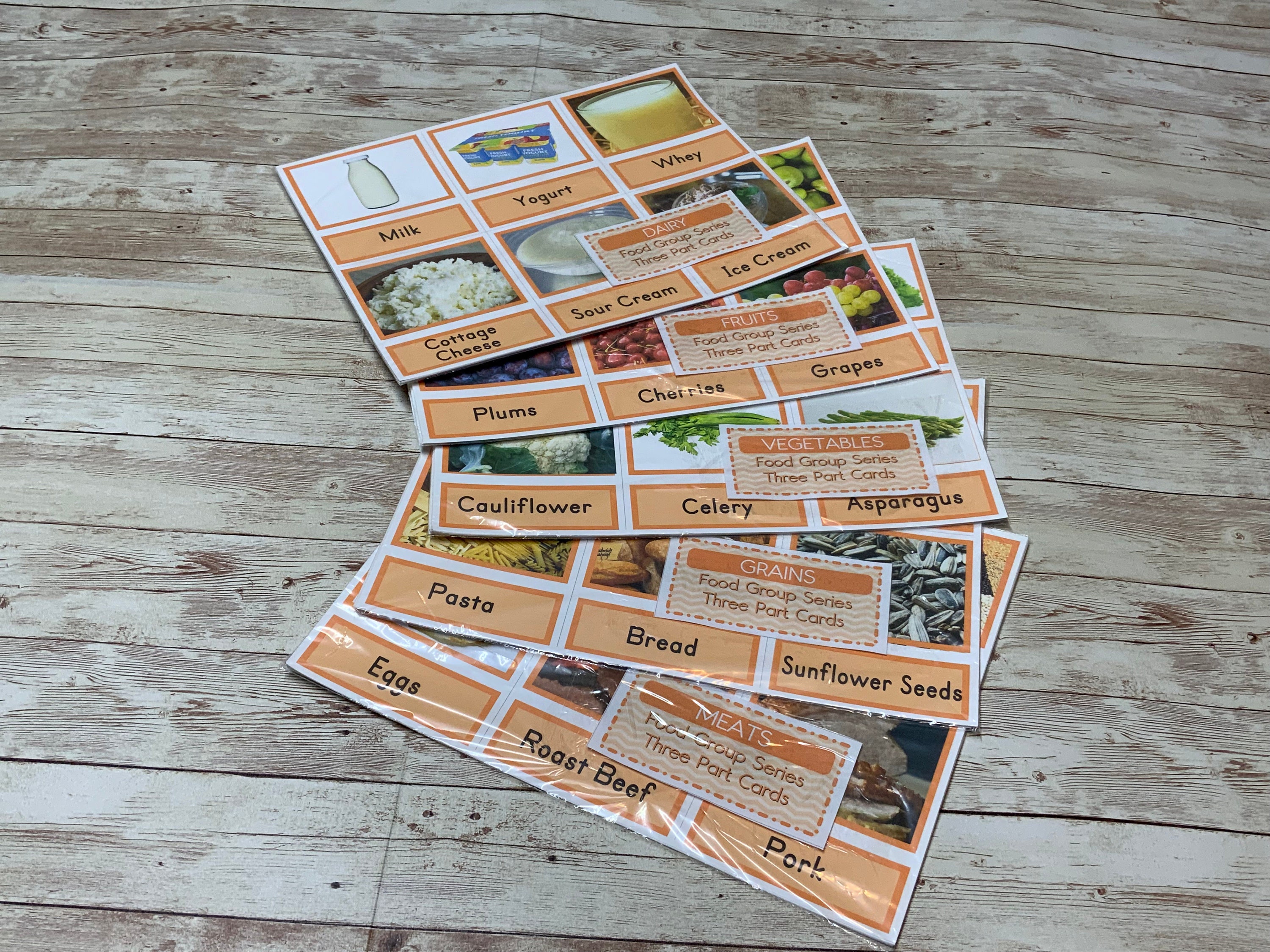 Learning Resource Bundle - Complete Food Groups Series - Three Part ...