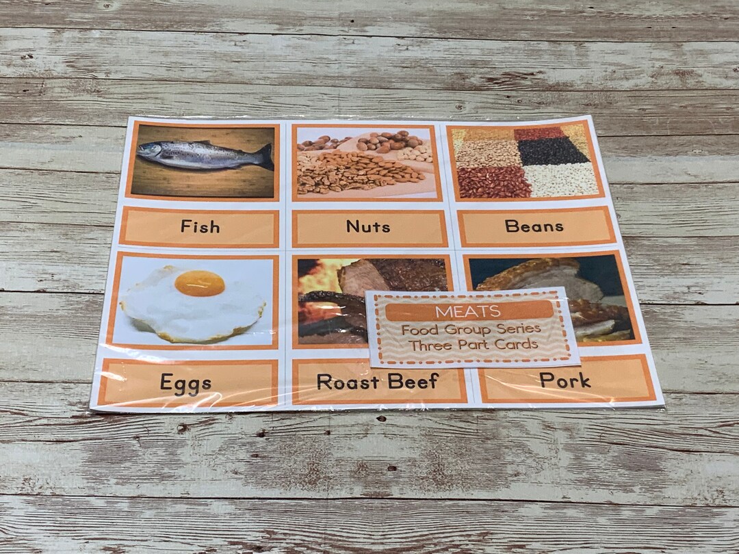 Meats - Food Groups Series - Three Part Card Set (PRINTED) - Montessori ...