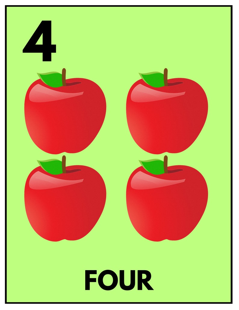 20 Printable Numbers Posters for Numbers 1-20. Wall Charts Classroom ...