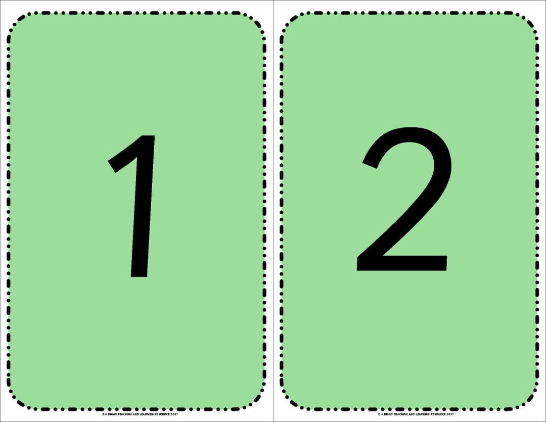 INSTANT DOWNLOAD - Numbers 0 to 25 Flashcards Set - Activity Set for ...