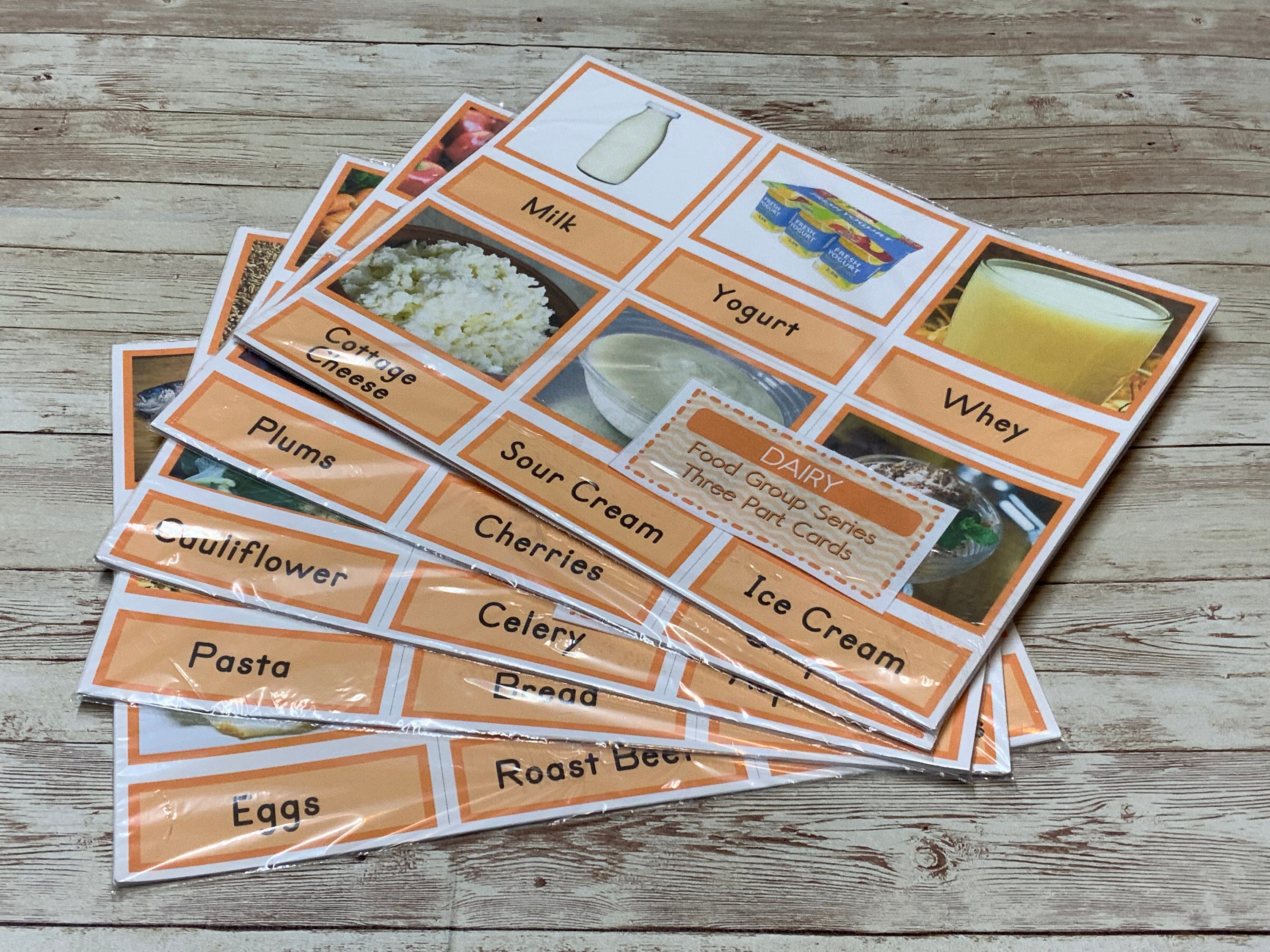 Learning Resource Bundle - Complete Food Groups Series - Three Part ...