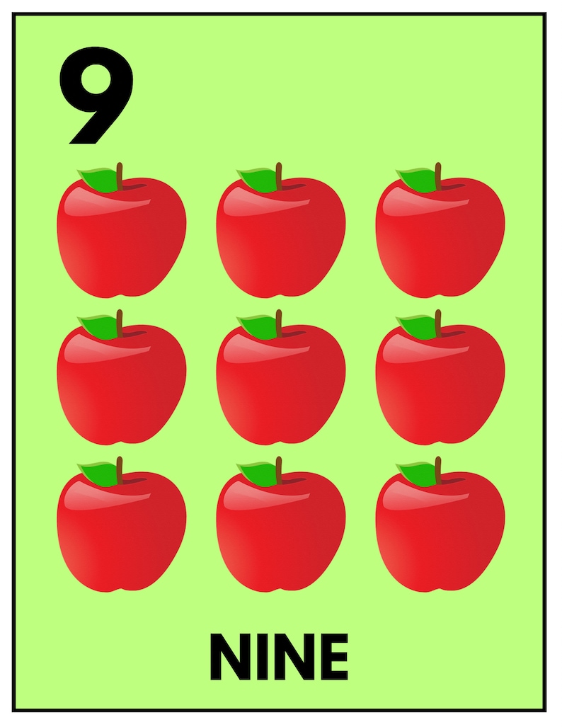 20 Printable Numbers Posters for Numbers 1-20. Wall Charts Classroom ...