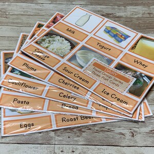 Learning Resource Bundle - Complete Food Groups Series - Three Part ...