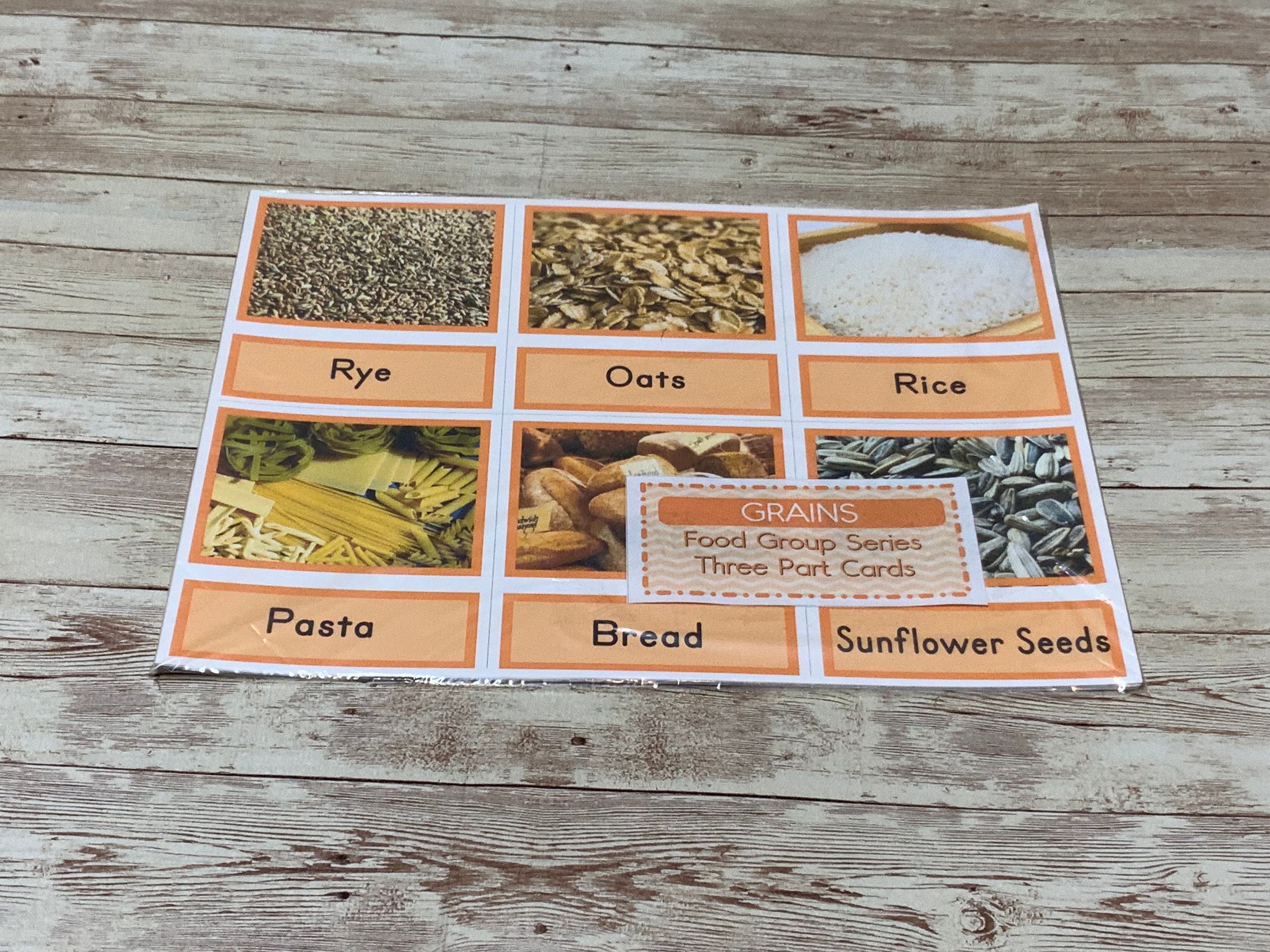 Learning Resource Bundle - Complete Food Groups Series - Three Part ...