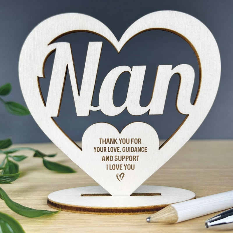 Nan Gifts - 60+ Gift Ideas for 2024