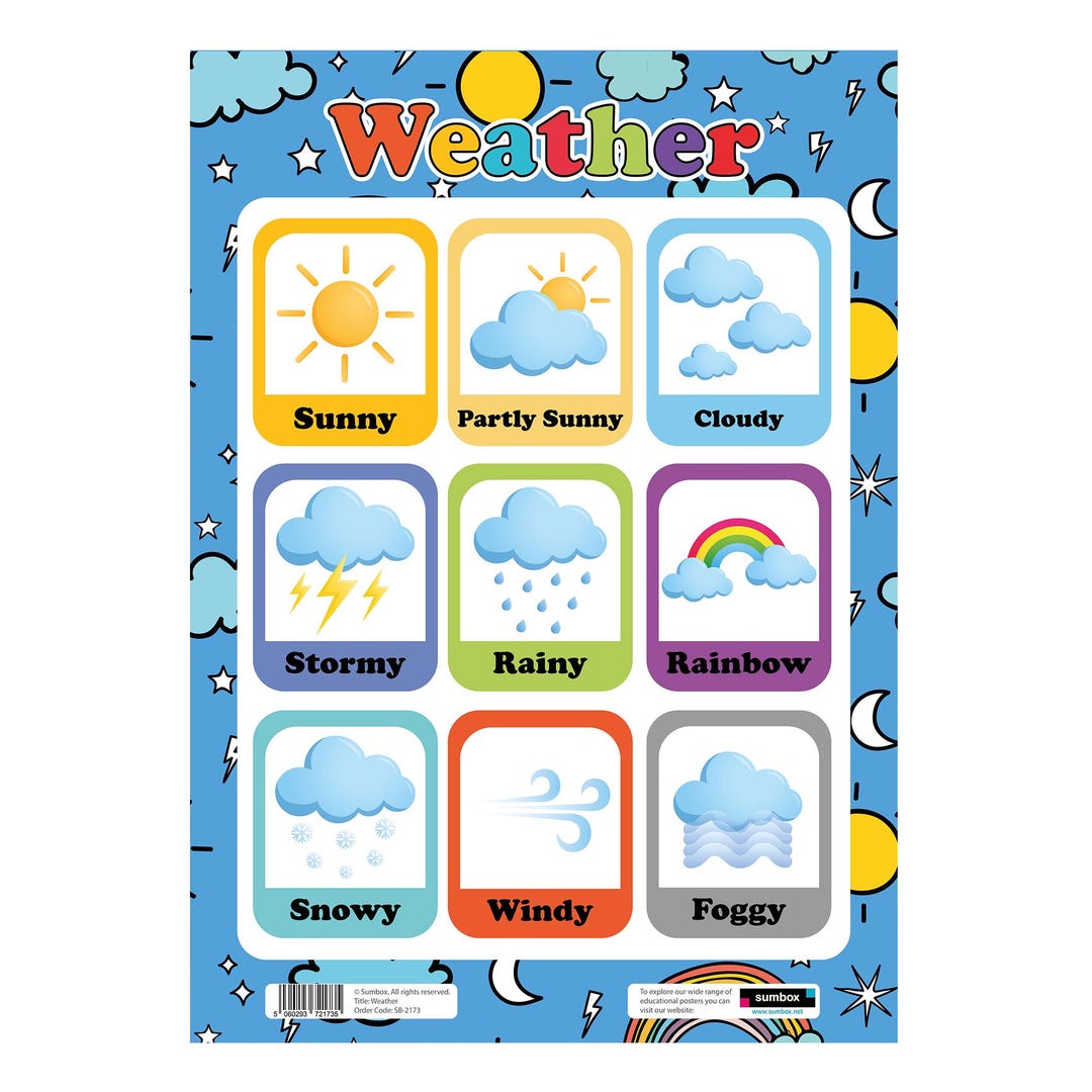 Sumbox Weather Educational Poster A3 Size Early Years Learning Wall ...