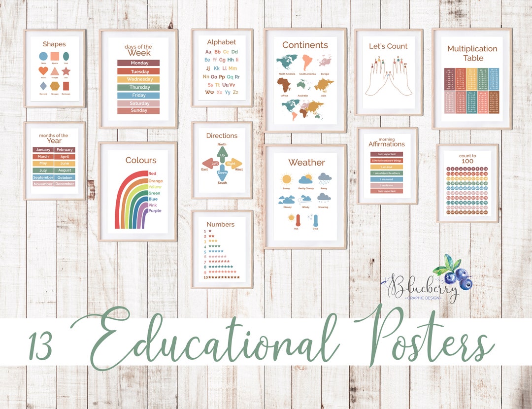 13 Educational Posters, BOHO Classroom Posters, Educational Poster ...