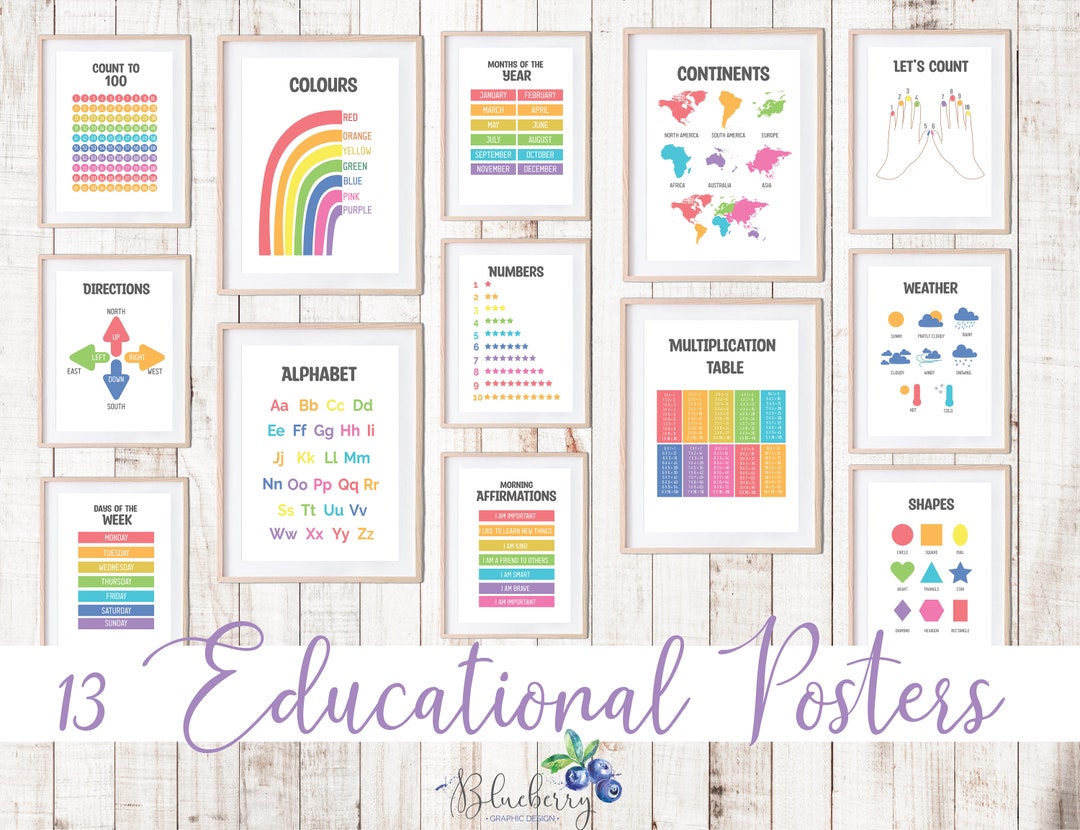13 Educational Printables, RAINBOW Posters, Educational Class Poster ...