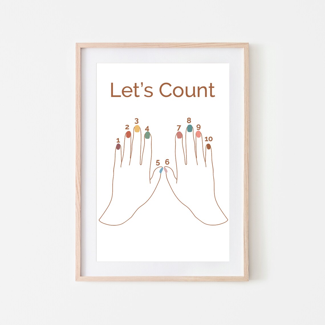 13 Educational Posters, BOHO Classroom Posters, Educational Poster ...