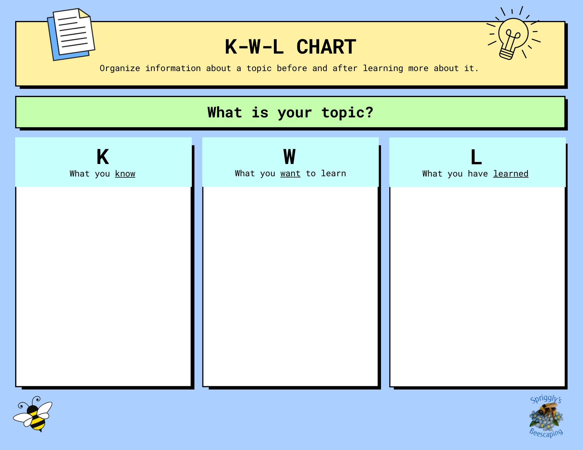 Pollinator Curriculum Kit Based on Children's Bee Book, Educational ...