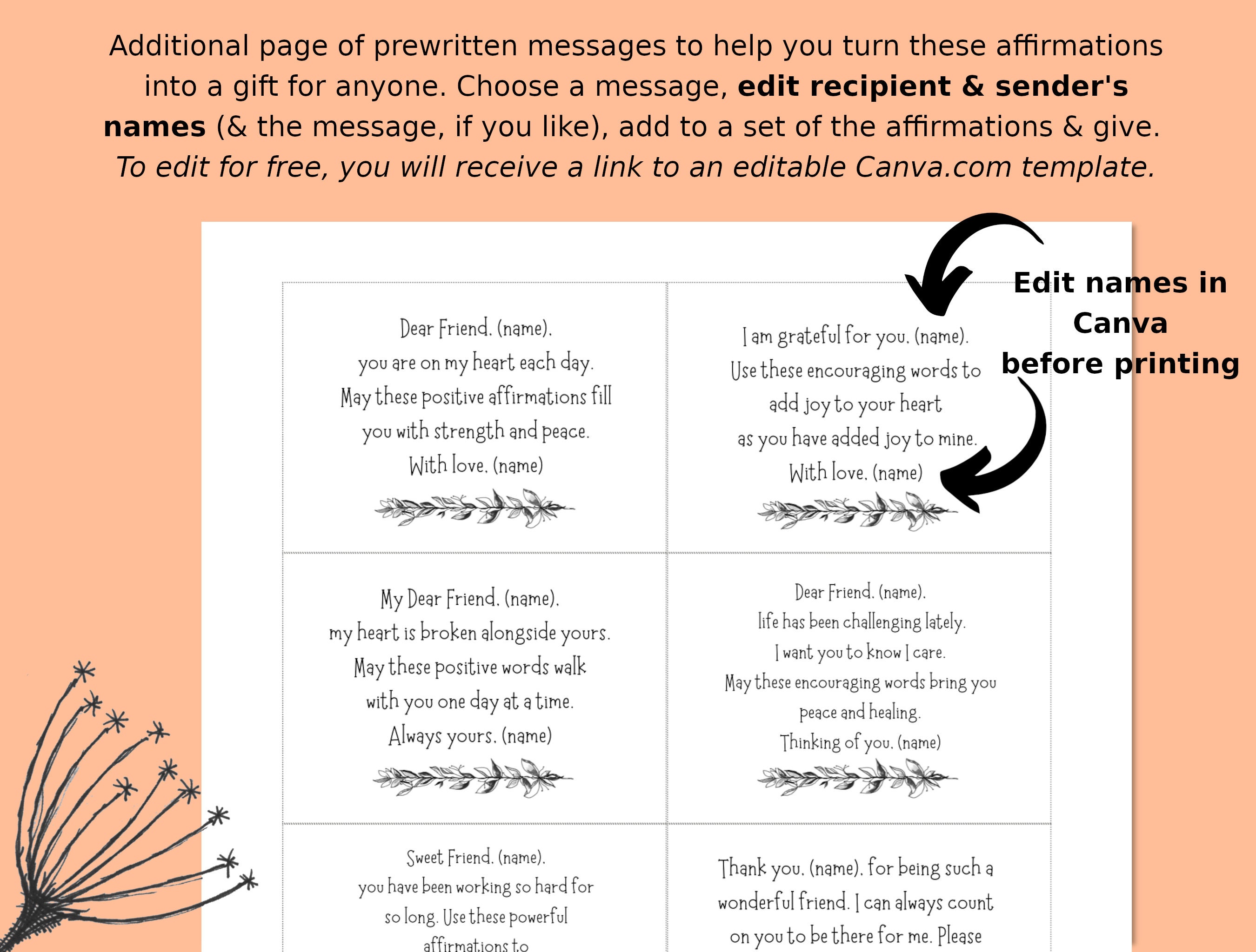 Editable Encouragement Card Printable for Teens or Women Positive ...