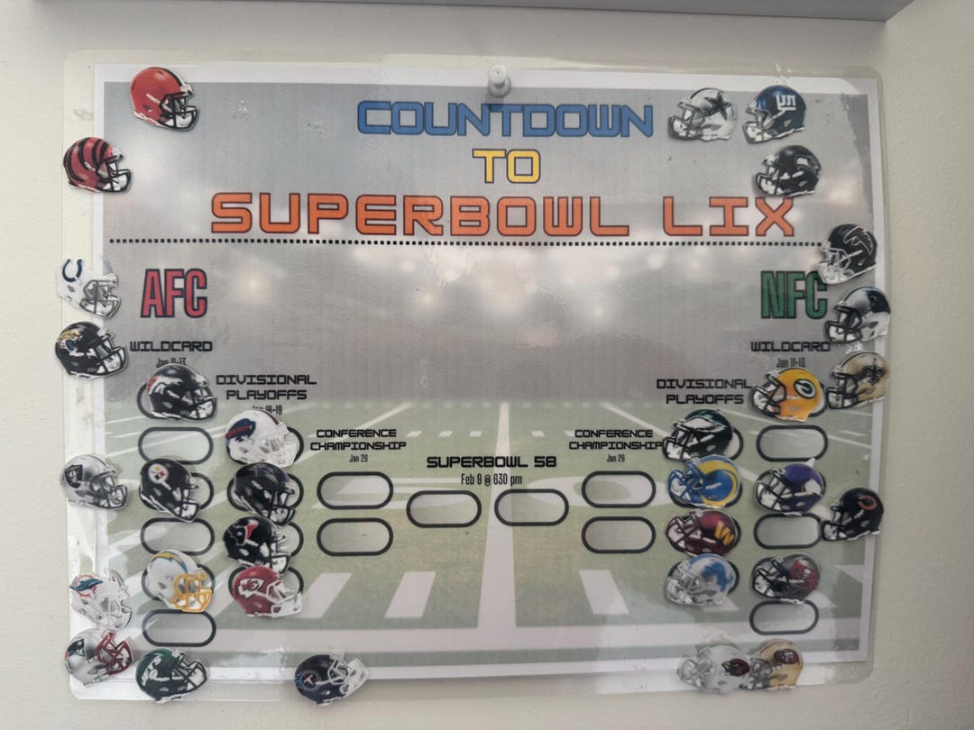 Editable 2025 Superbowl 58 Bracket Countdown Template Printable Chart ...